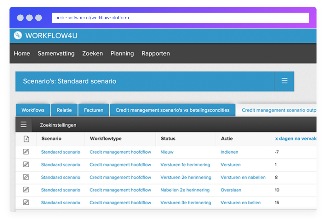 Credit Management Platform | Orbis Software